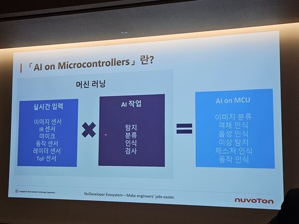 [현장] 누보톤, 차세대 AI MCU 공개… "엔드포인트 AI 시장 판도 바꾼다"