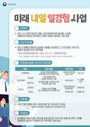 이정식 고용부 장관, ‘삼성희망디딤돌 2.0’ 출범식 참여
